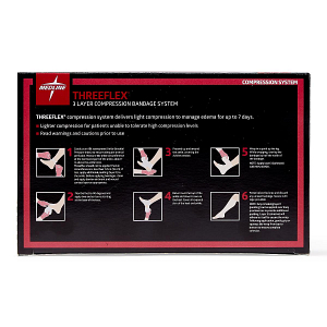 Threeflex 3-Layer Compression System | Medline Industries, Inc.