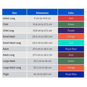 Medline Reusable 1-Tube Blood Pressure Cuffs with Screw Connector ...