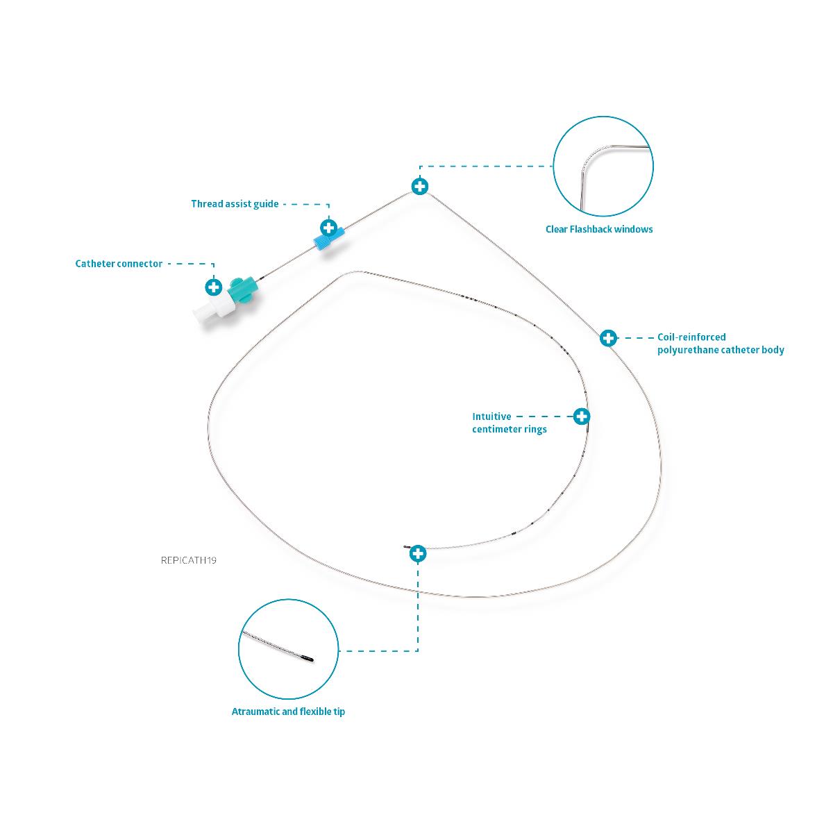 Reinforced Epidural Catheters | Medline