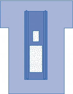 Cardiovascular Incise Surgical Drape | Medline Industries, Inc.