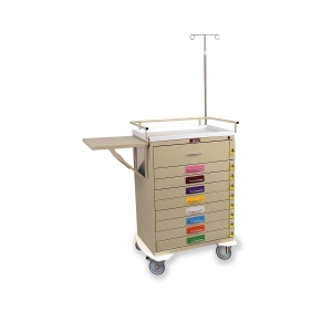 Pediatric Carts | Medline Industries, Inc.