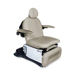 power4010 Head-Centric Procedure Chairs | Medline