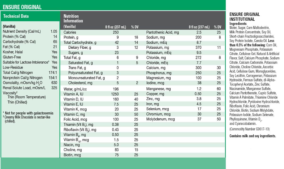 Ensure Original Therapeutic Nutrition Shakes | Medline