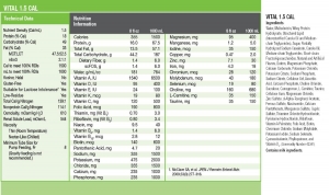 Vital 1.5 Cal Nutritional Supplement | Medline Industries, Inc.