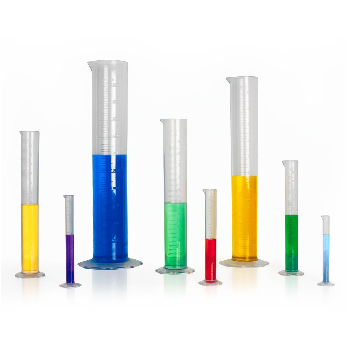 Empty Graduated Cylinder