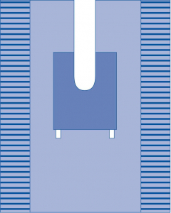 Orthopedic Split Surgical Drape | Medline Industries, Inc.