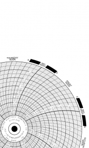 Circular Charts for Chart Recorders | Medline Industries, Inc.