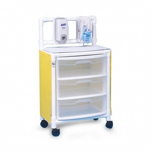 Innovative Products Isolation Stations | Medline Industries, Inc.