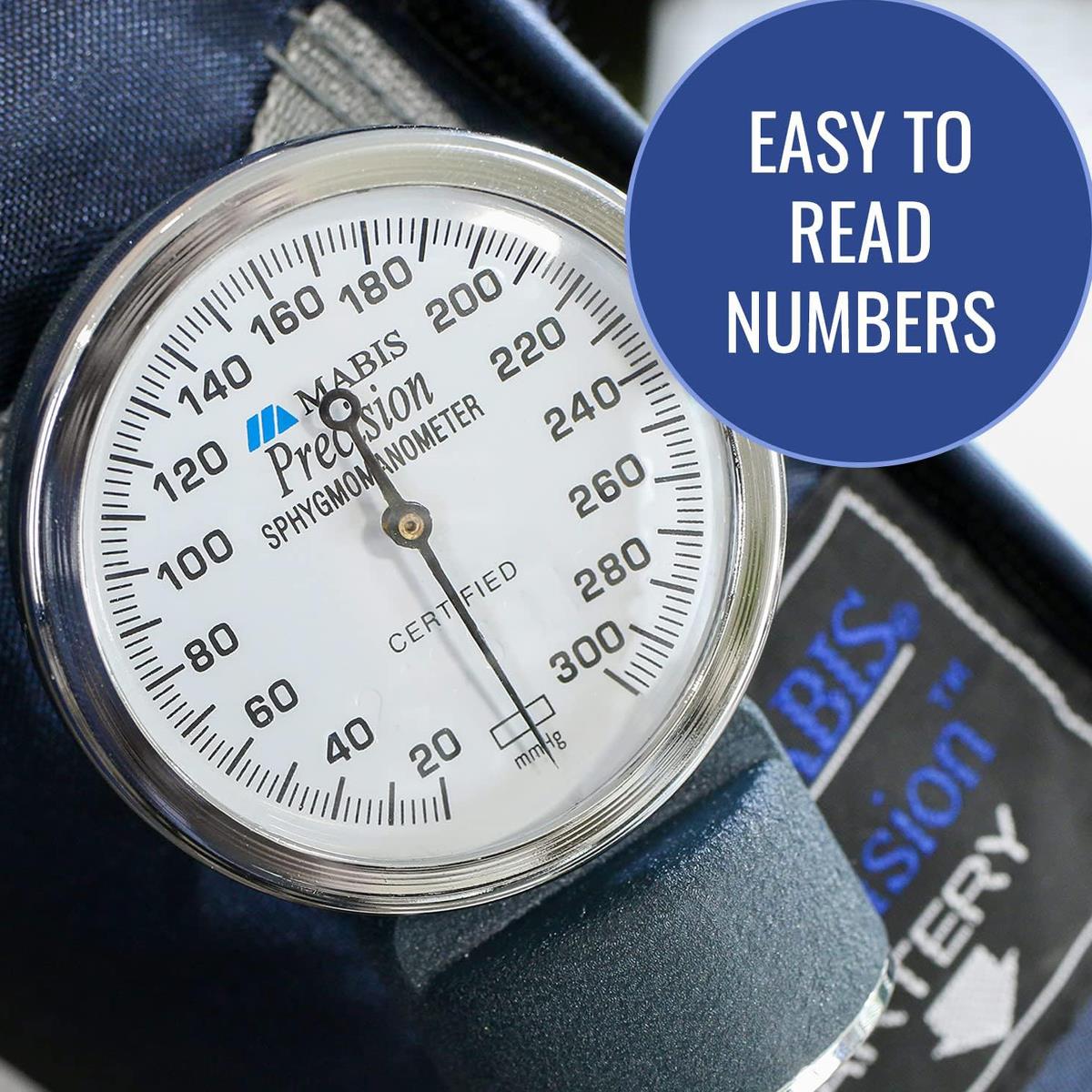 Precision Series Aneroid Sphygmomanometers | Medline
