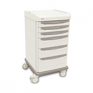 Intermetro Dressing Carts | Medline Industries, Inc.